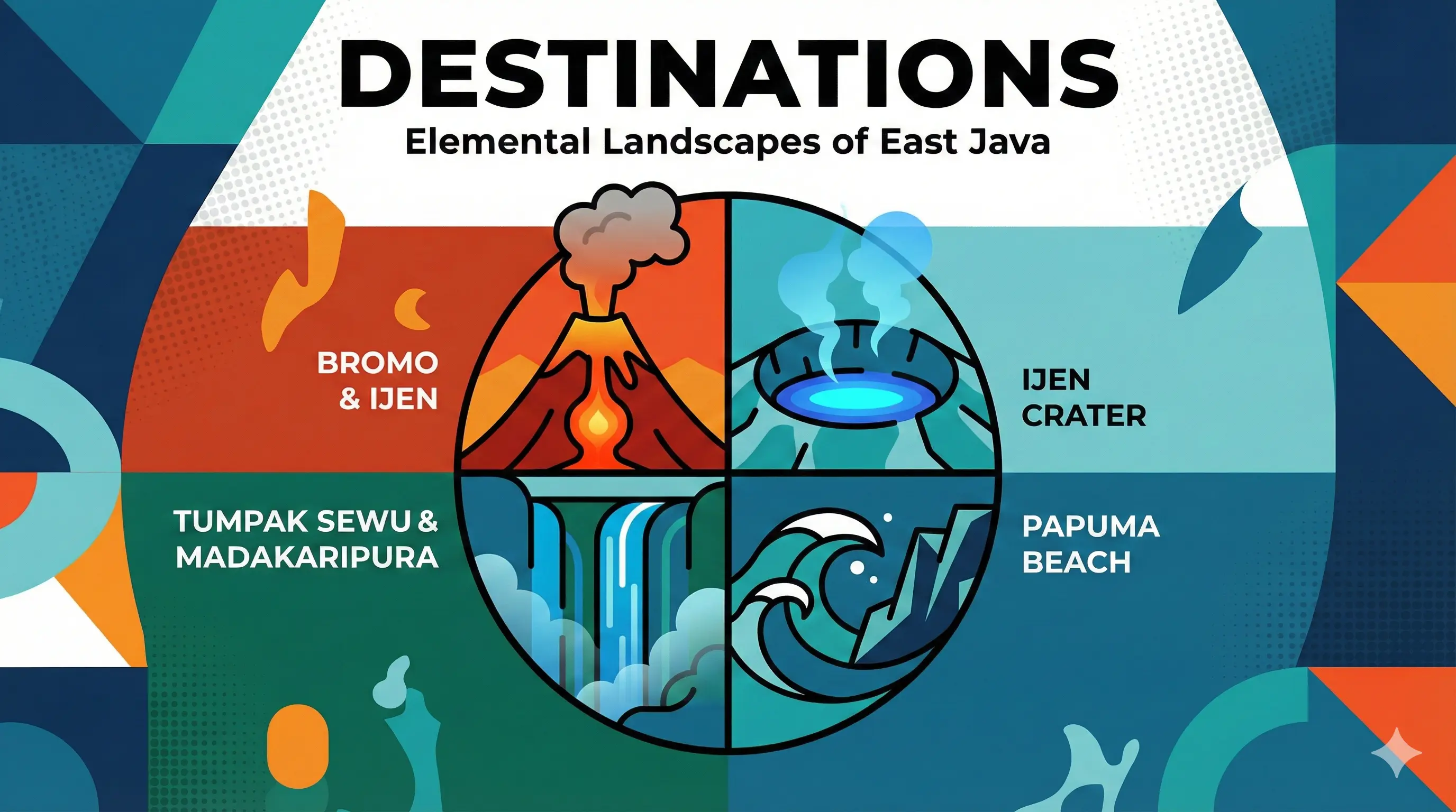 East Java Destinations | Bromo, Ijen & More | JVTO Tours | JVTO Tours